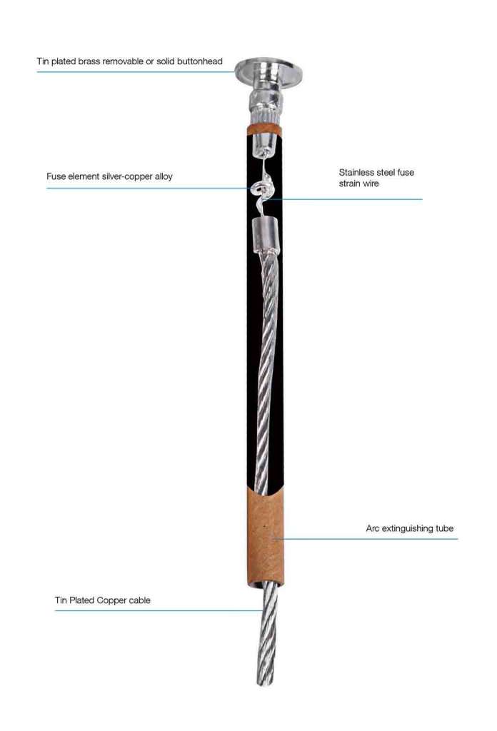 Expulsion Fuse Link - Chaufu Electric