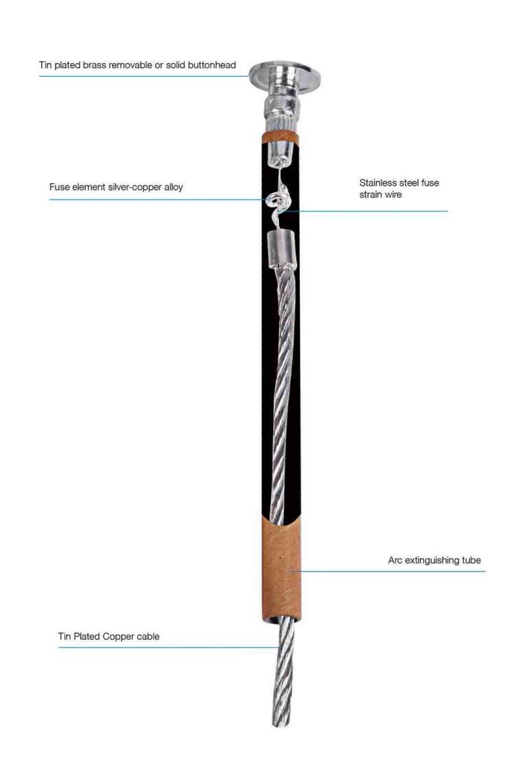 Expulsion Fuse Link - Chaufu Electric